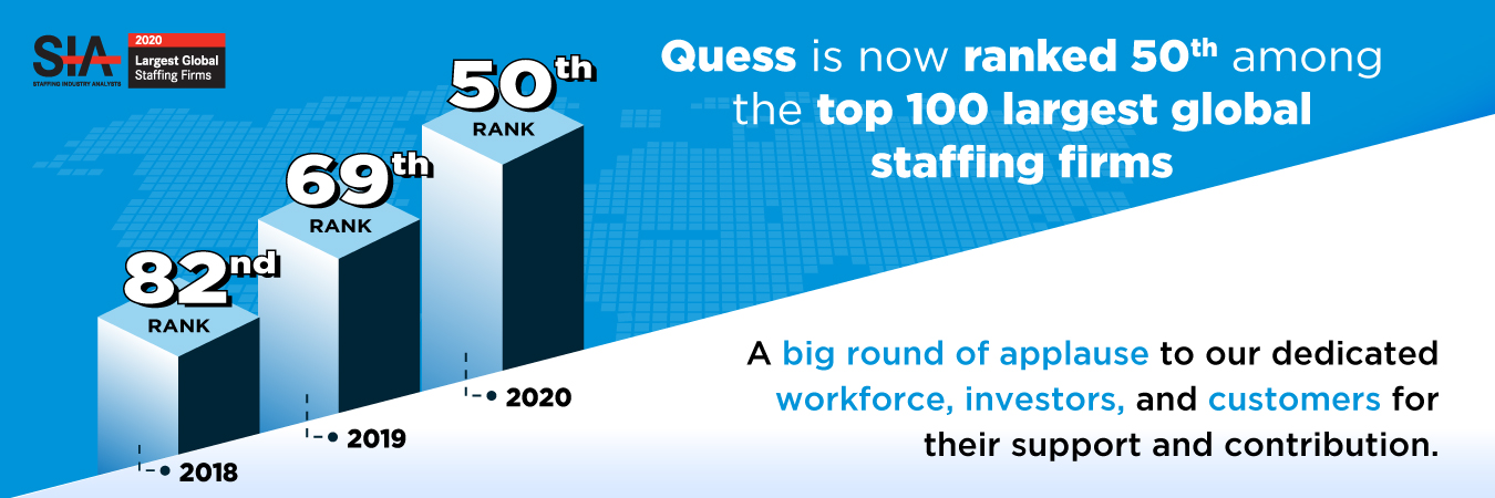 Quess Corp : India's Leading Business Services Provider